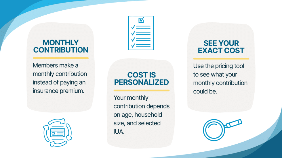 Memberships | Zion HealthShare